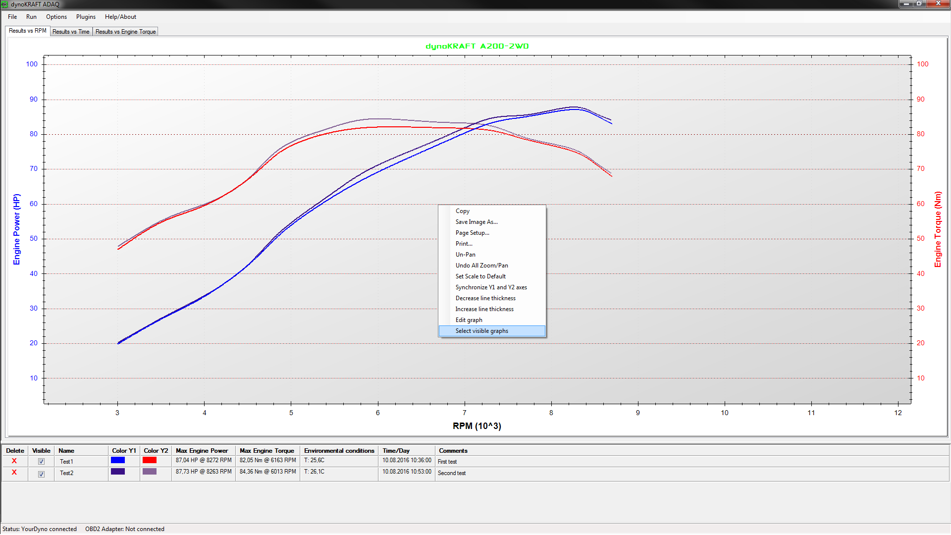 Software – dynoKRAFT